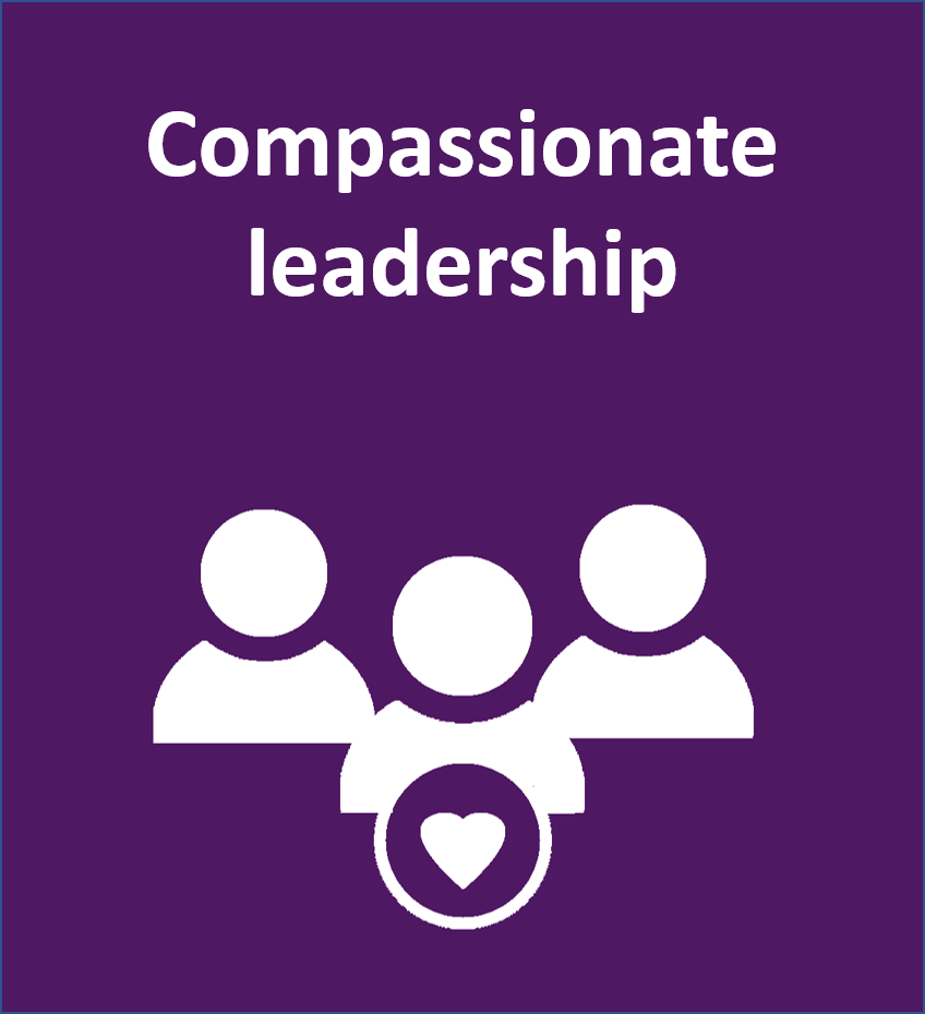 About Gwella - Gwella HEIW Leadership Portal for Wales